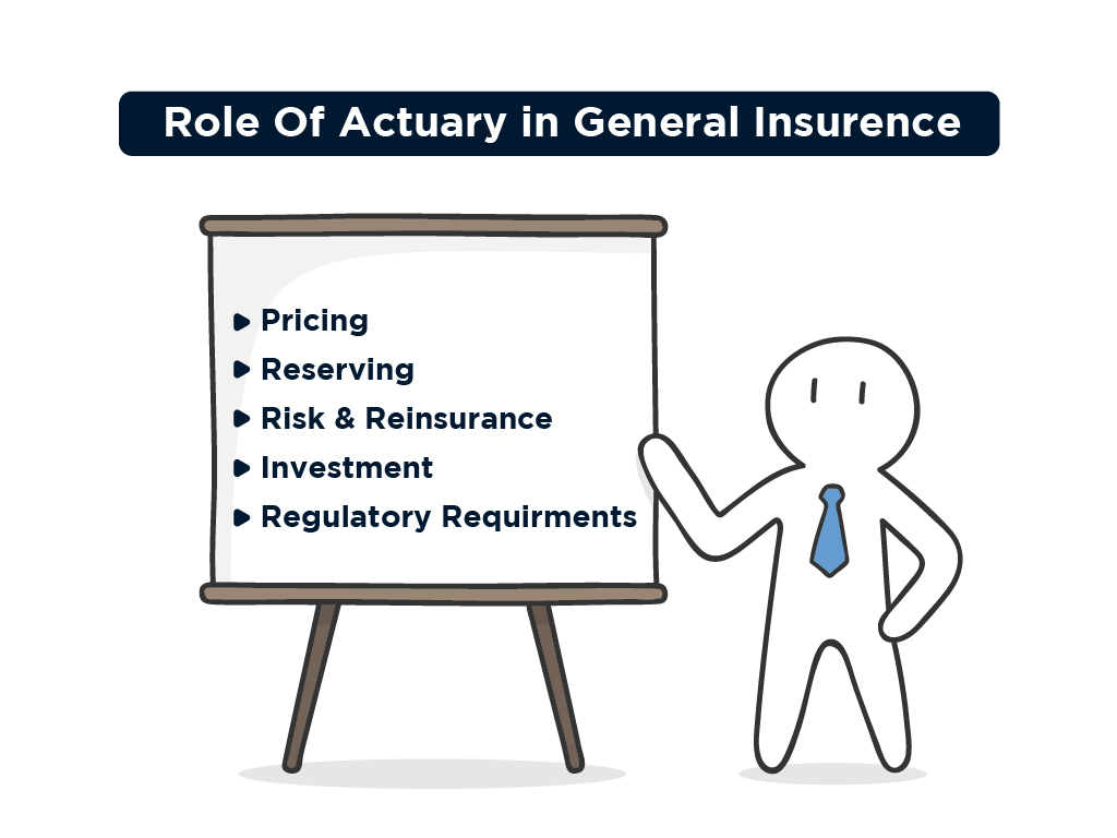 Role of Actuaries | Insurance Industry | Future Track